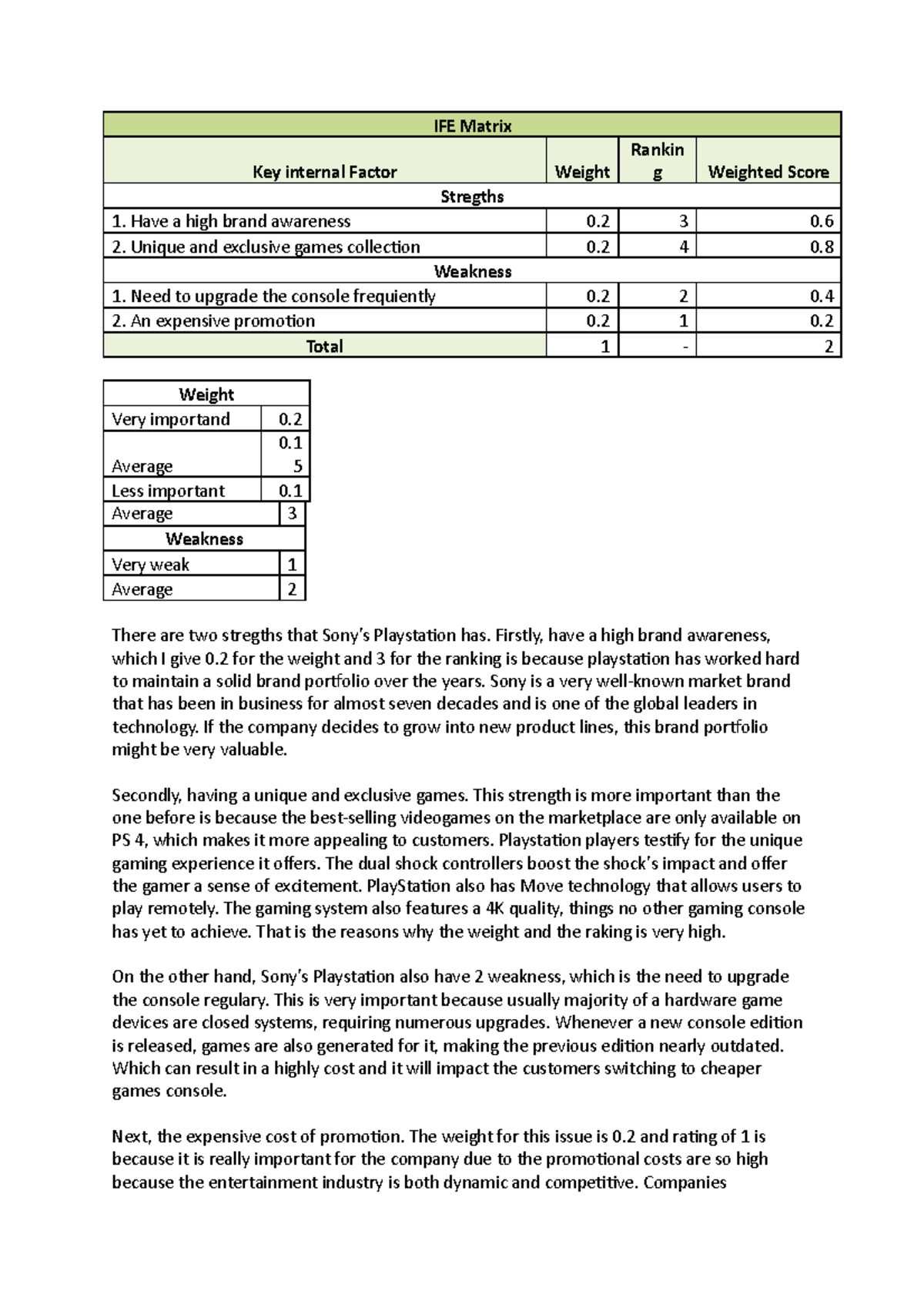 IFE Matrix Tutorial 4 - IFE Matrix Key internal Factor Weight Rankin g ...