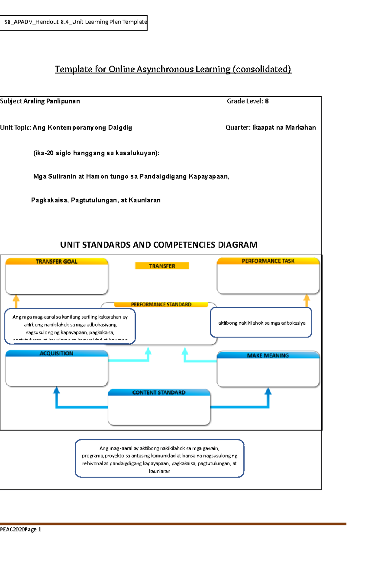G8 4th Unit-Learning-Plan-Template - Template for Online Asynchronous Learning (consolidated ...