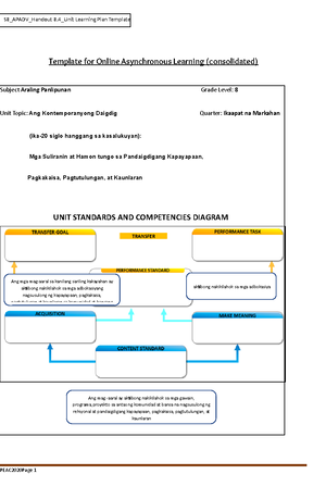Group 5 Complete Scaffold for transfer - Scaffold for Transfer Template ...