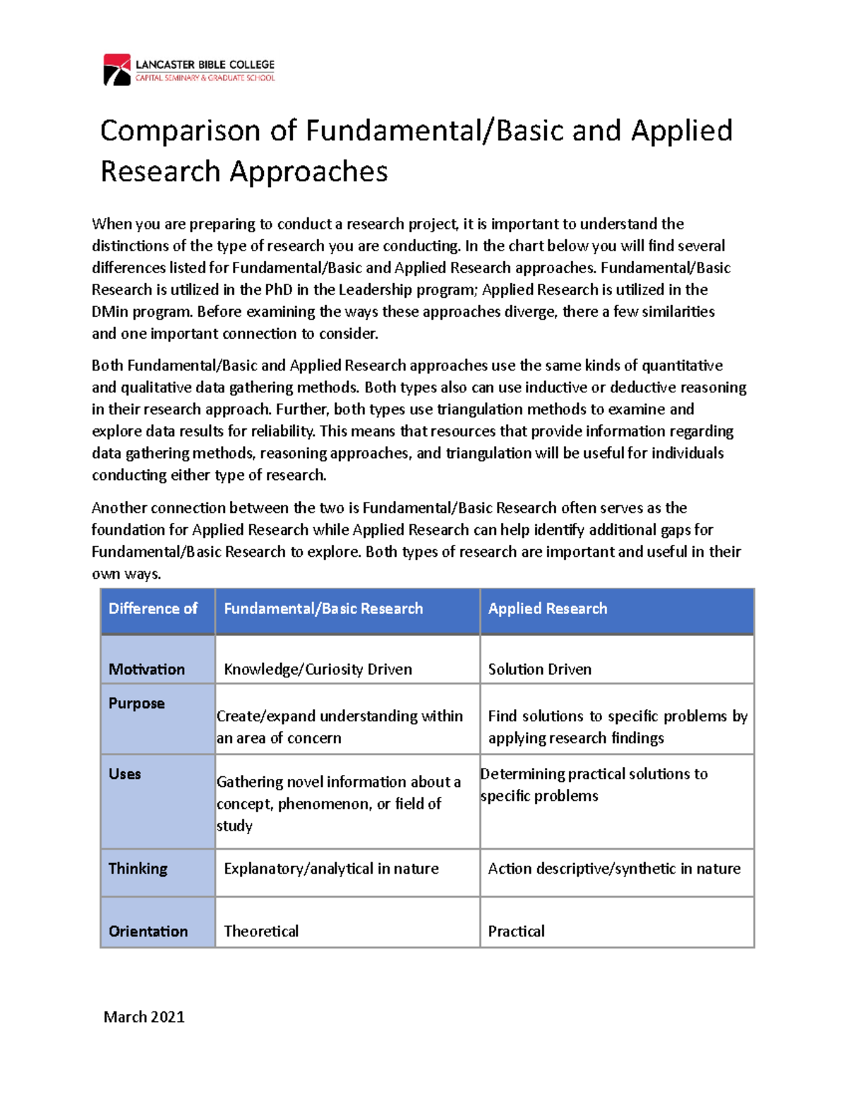 Comparison of basic applied research - March 2021 Comparison of ...