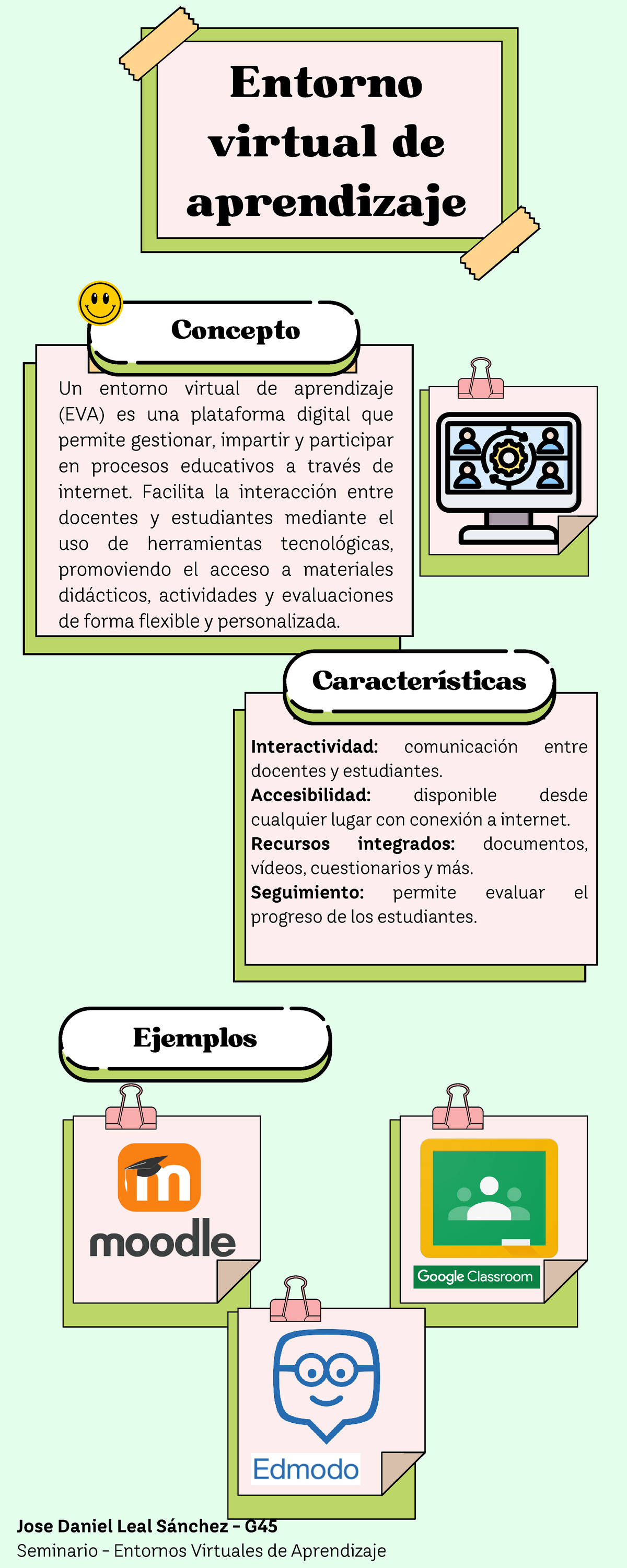 EJE 1 - Seminario Entornos Virtuales DE Aprendizaje - Ejemplos ...