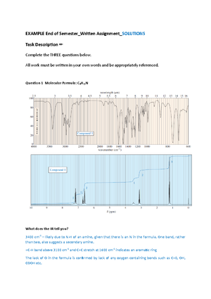 Organic Chemistry unit plan 2022 SCC2211 Final - Unit Plan Unit Code : SCC2211 Unit title ...