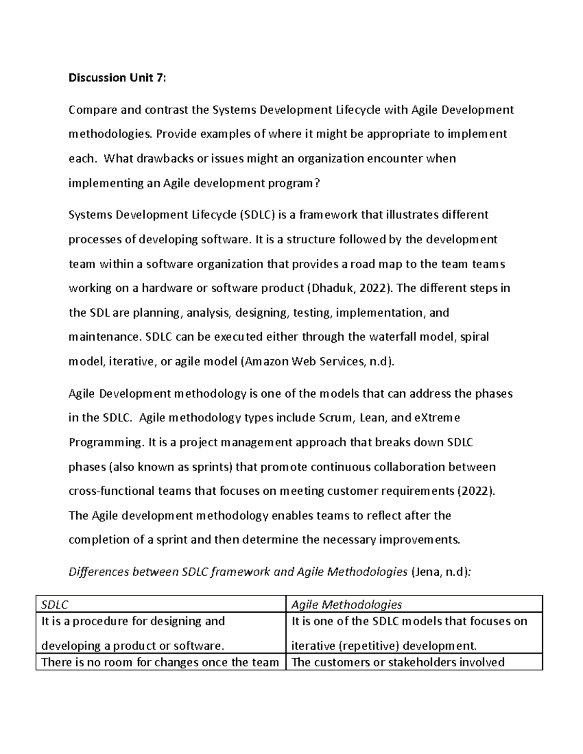Discussion Unit 7 - Systems Development Lifecycle with Agile ...