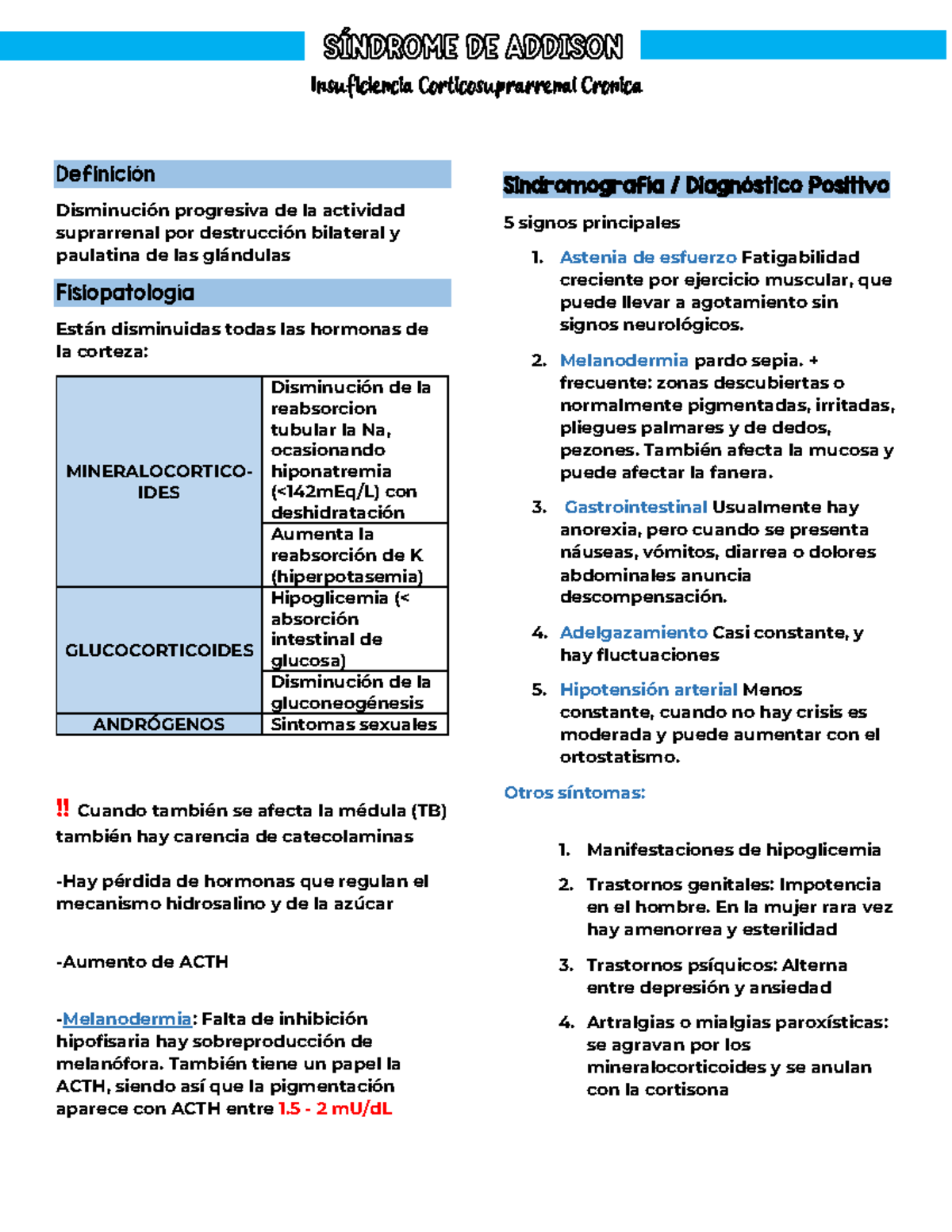 Síndrome de Addison - Definición Disminución progresiva de la actividad ...