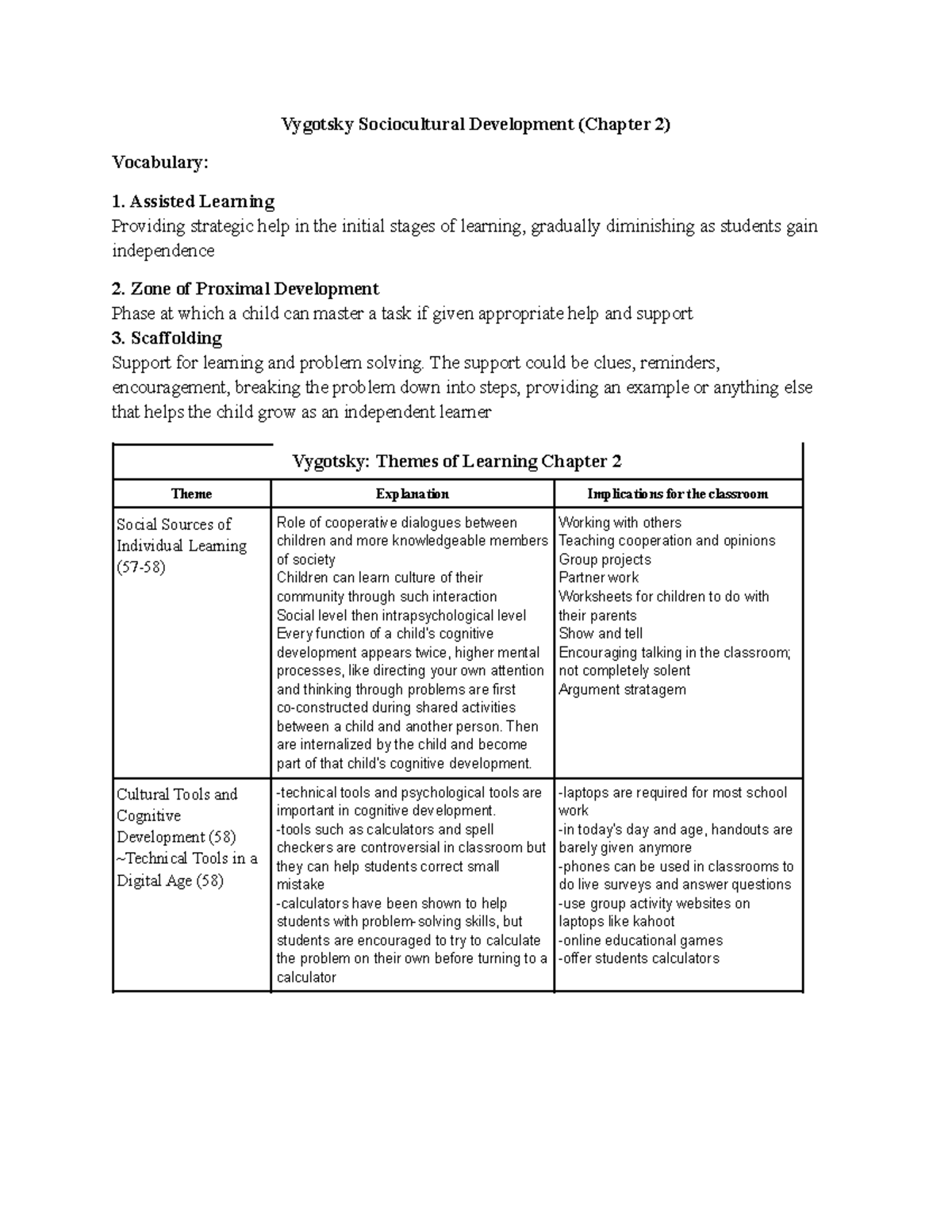 Vygotsky Sociocultural Development (Chapter 2) - Assisted Learning ...