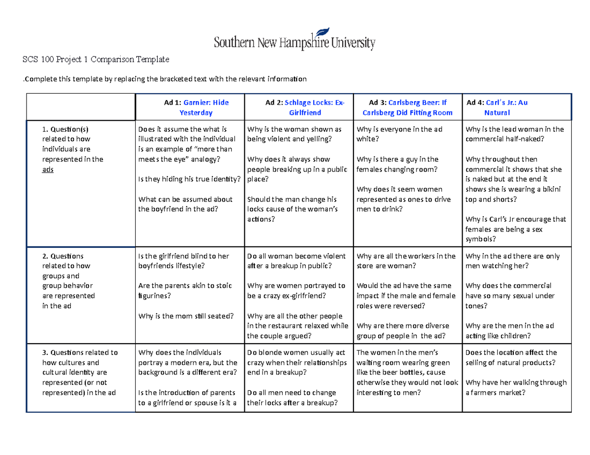 SCS 100 Project 1 Comparison Template - SCS 100 Project 1 Comparison ...