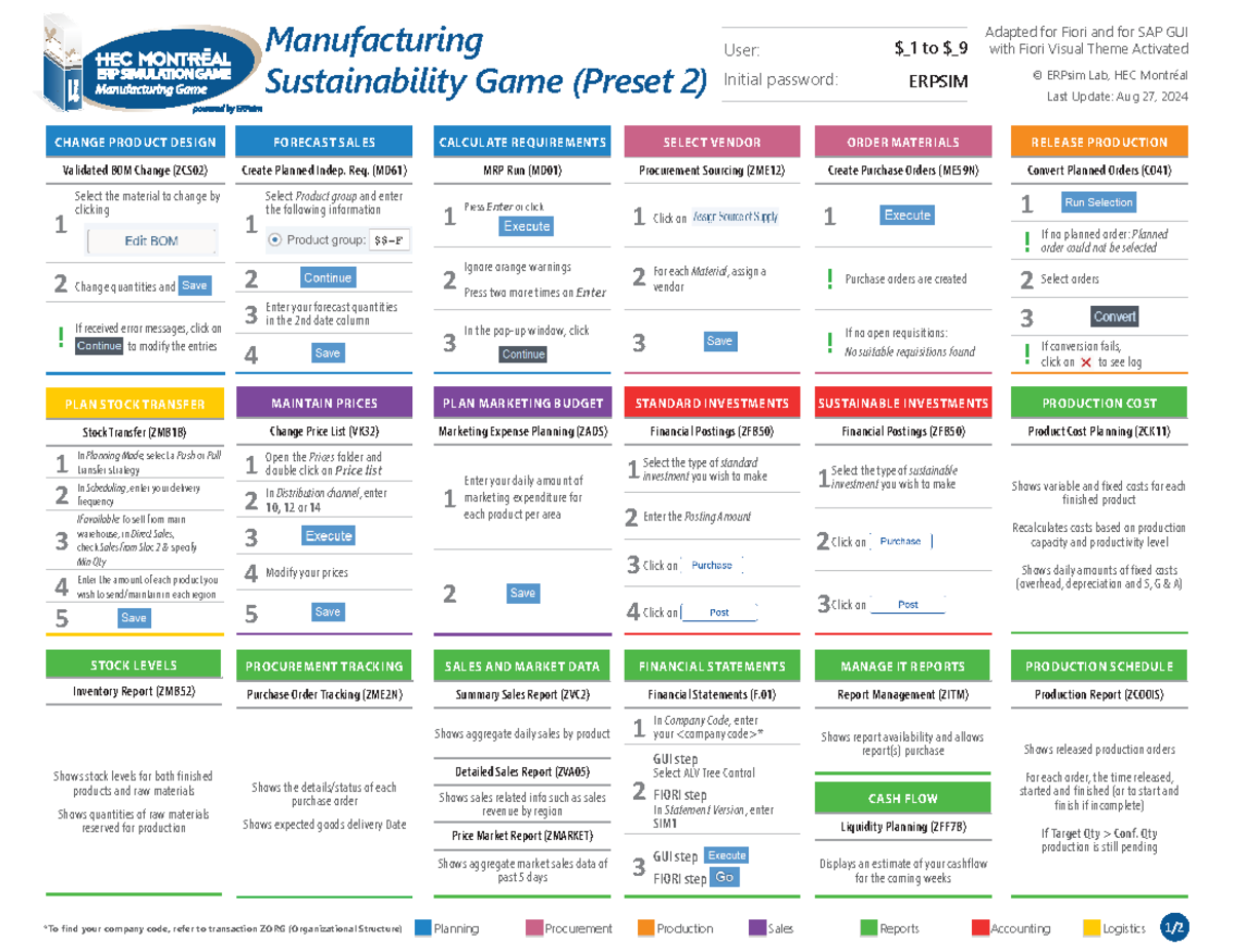 Manuf Sustainability Job Aid 2023-24 Preset 2 Job Aid Manuf ...
