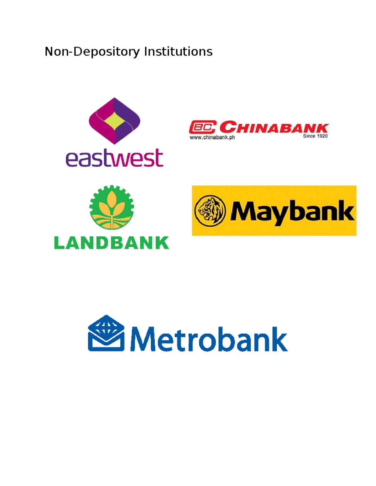 business math and business finance - Economics - Non-Depository ...