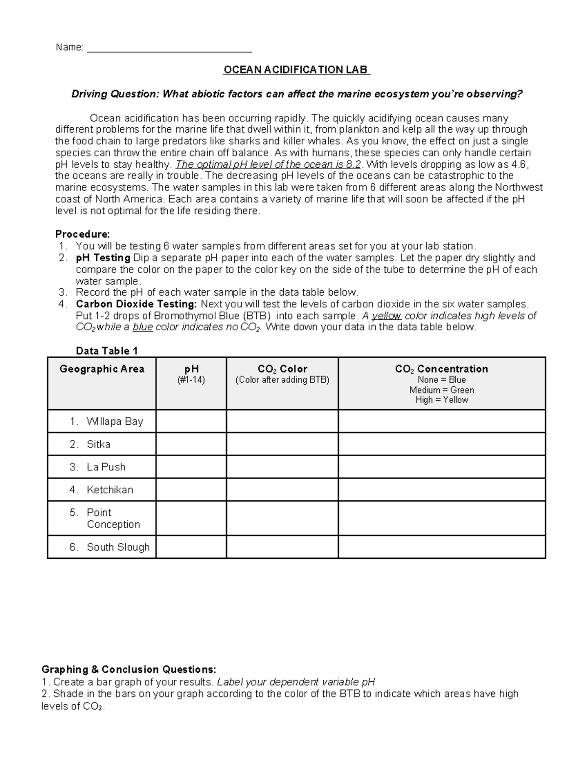 Ocean Acidification Lab - CP - Name ...