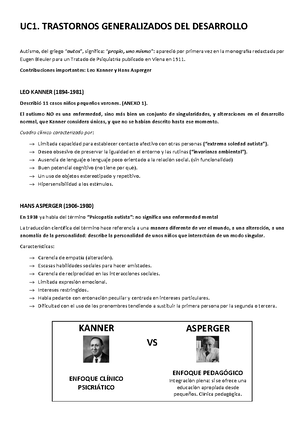 Kanner - (1943). Autistic disturbances of affective contact. Nervous ...