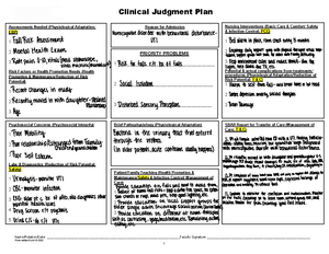 Rheumatoid Arthritis Concept Map - ACTIVE LEARNING TEMPLATES System ...