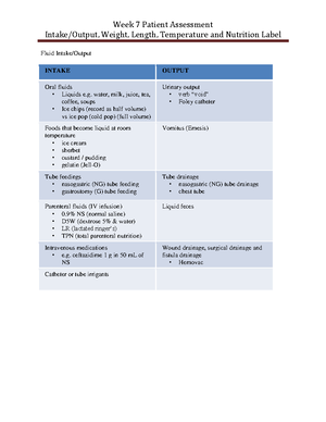 Removing Gastro Tube - Notes - Skills Removing a Feeding Tube Checklist ...
