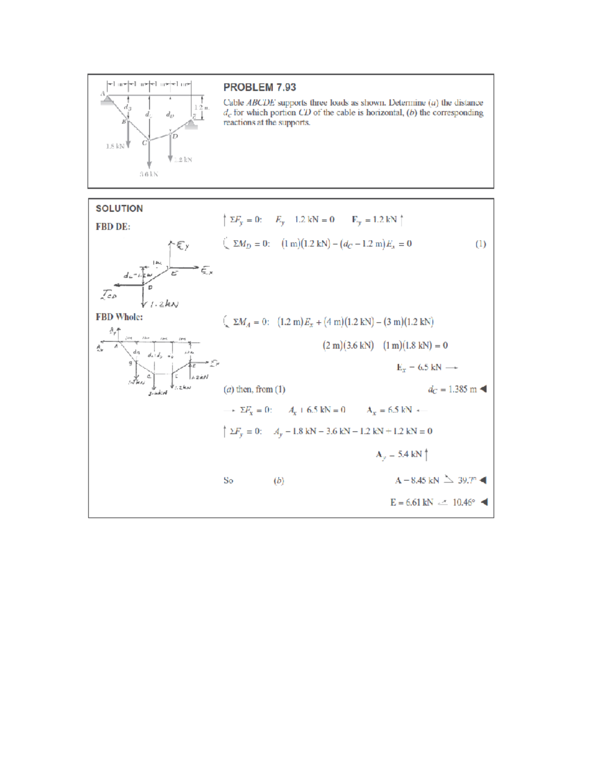 Assignment 1 Solution - 123 - 1 m PROBLEM 7 A 1 d 1 Cable ABCDE supports three loads as shown ...
