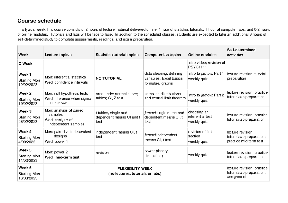 PSYC2001 course schedule 2024 - Course schedule In a typical week, this course consists of 2 ...