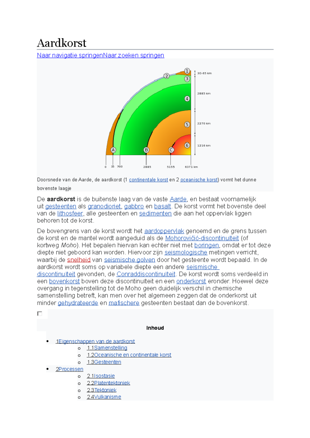 Aardkorst - Aardkorst Naar navigatie springen Naar zoeken springen ...