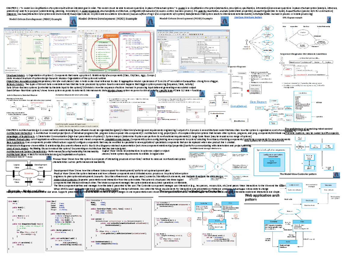 Final- Cheat Sheet - CHAPTER 5 – "A model is a simplification of a ...