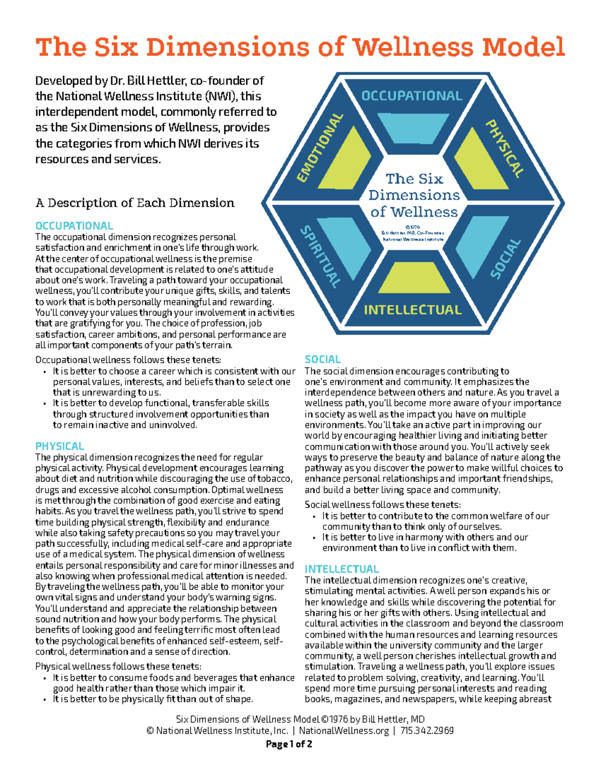 Six dimensions fact sheet for personal growth. - The Six Dimensions of ...