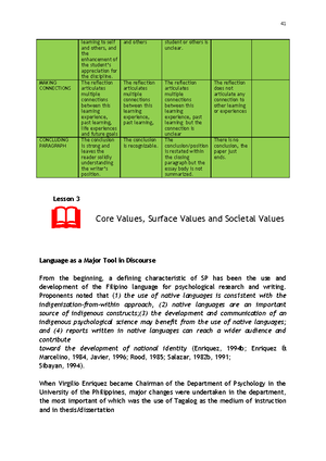 Philippine Archipelago - Lesson 1 Philippines, island country of ...
