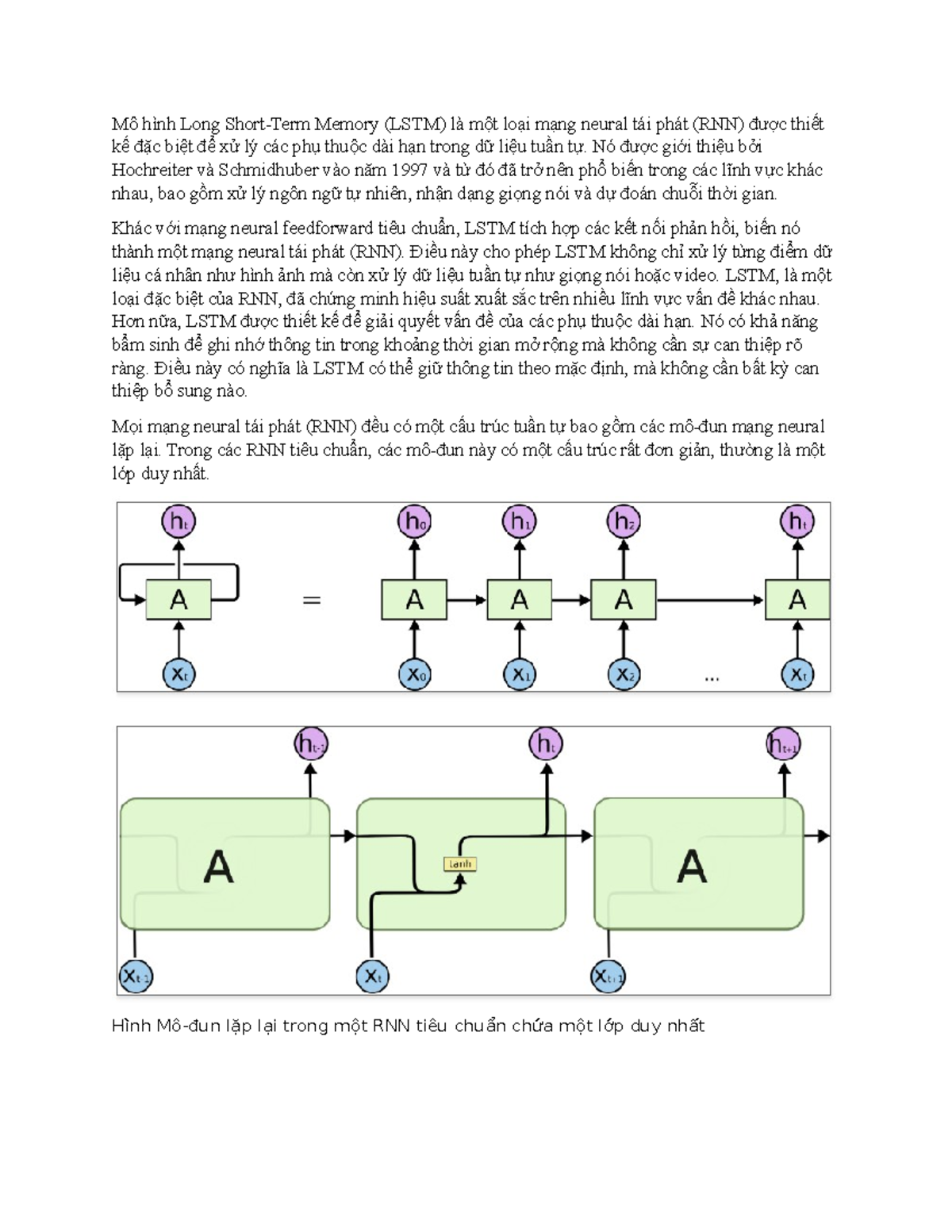 LSTM - LSTM - Mô hình Long Short-Term Memory (LSTM) là một loại mạng neural tái phát (RNN) được ...