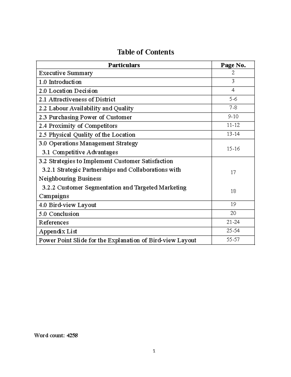 Operation Management Group Assignment - Table of Contents Particulars Page No. Executive Summary ...