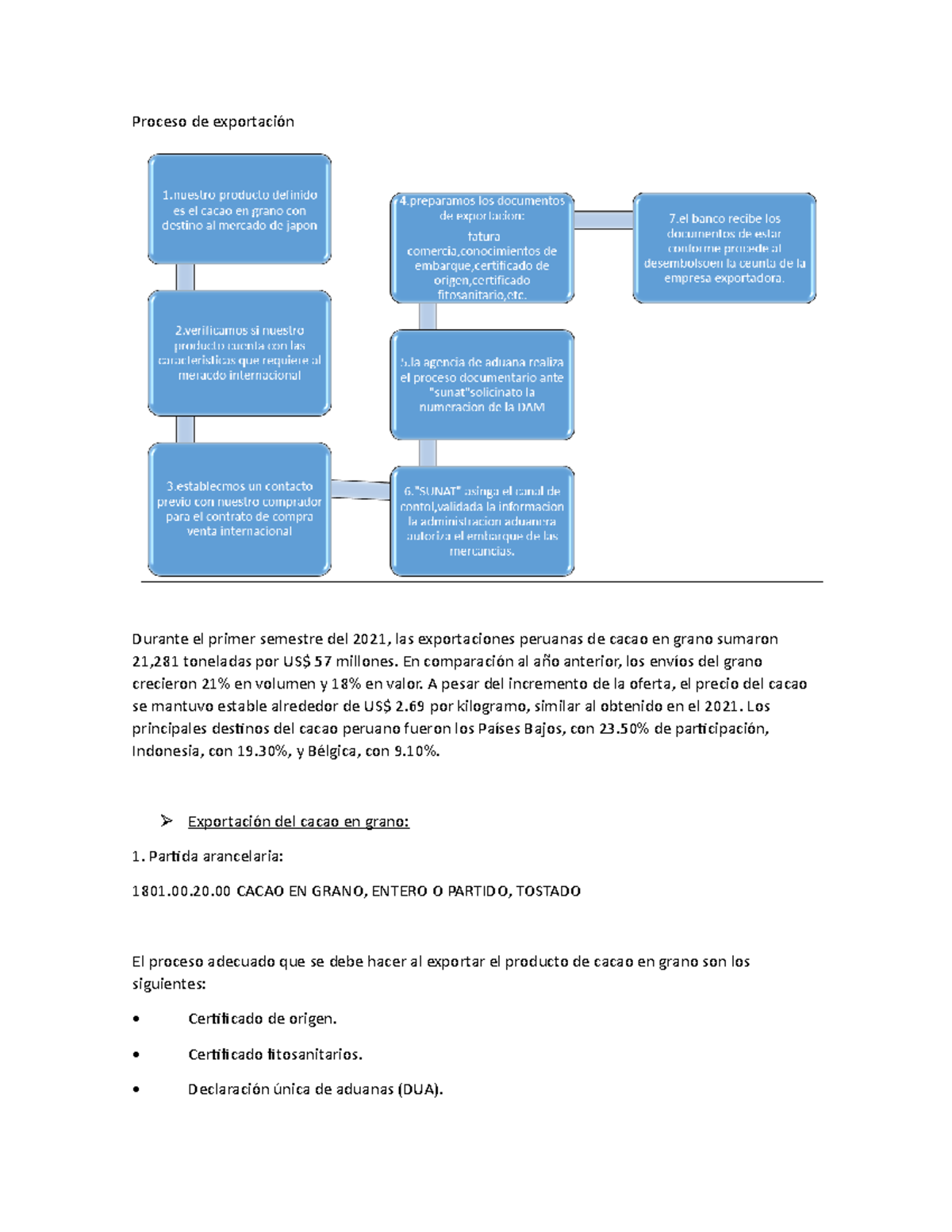 Avance Bases Legales - jao - Proceso de exportación Durante el primer ...