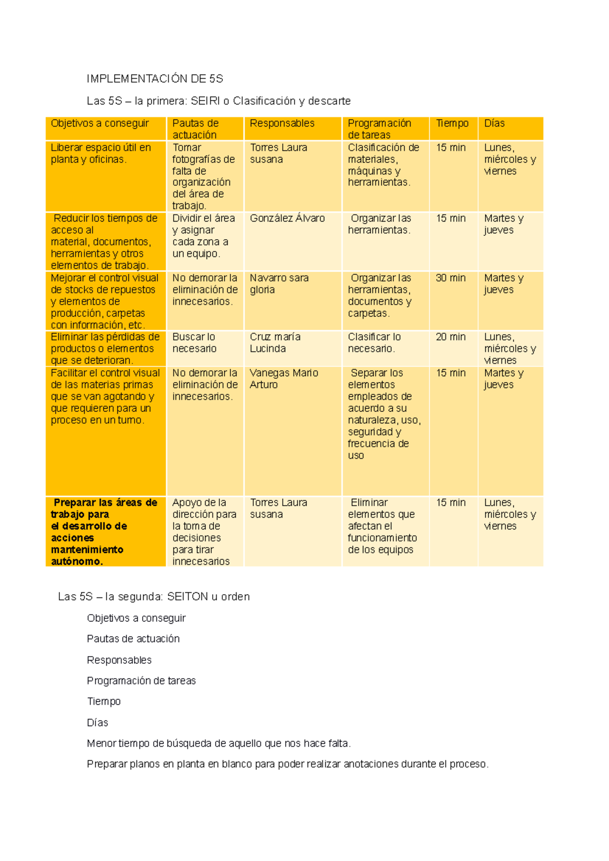Las 5S - letras para cualquiera pueda leer. espero te sirva - empresas ...