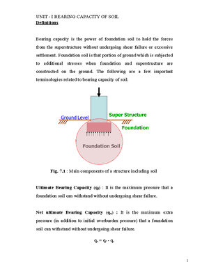 Single PILE Design - SINGLE PILE DESIGN 5 End bearing piles If a pile ...