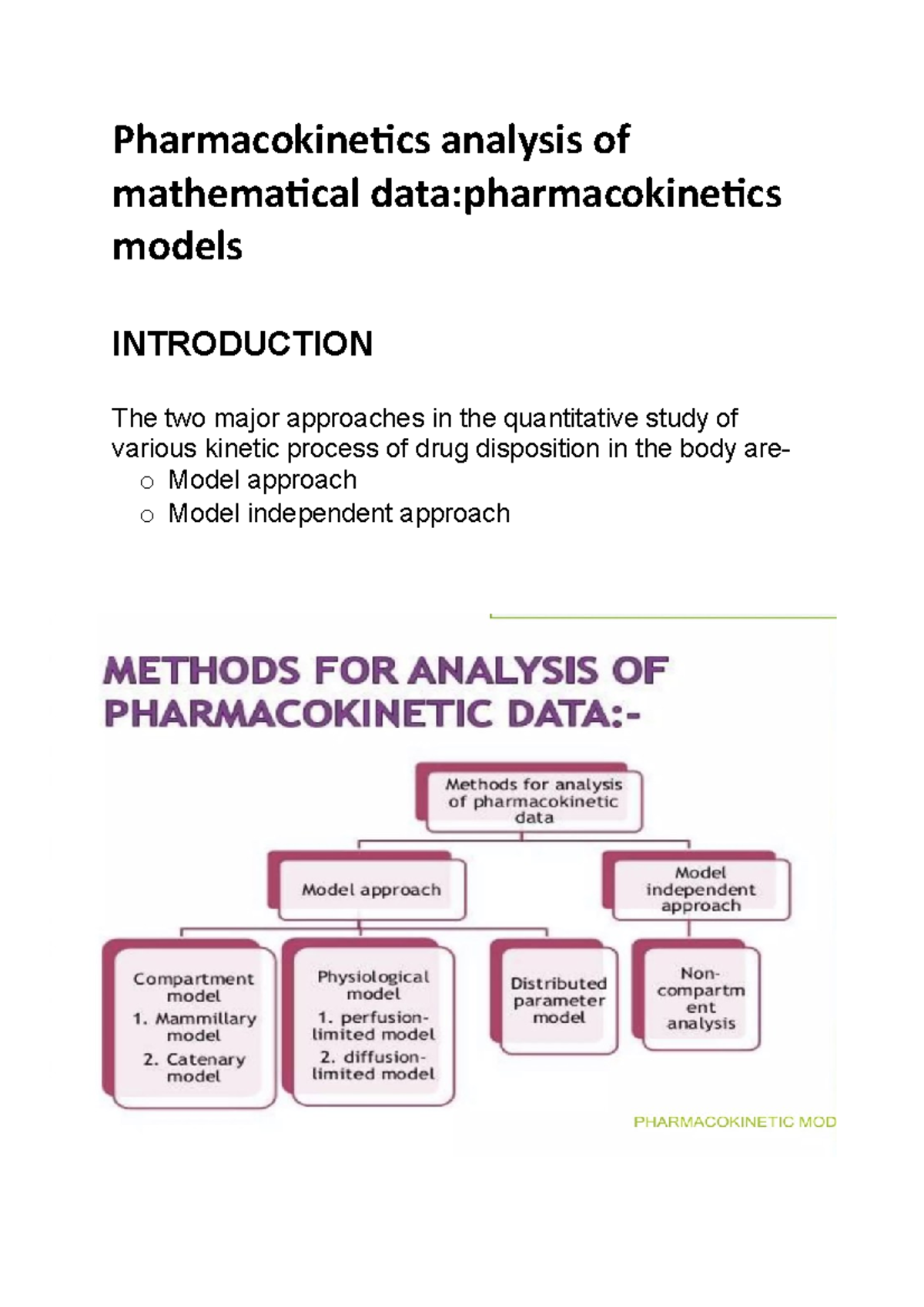 Pharmacokinetic analysis of mathematical - Pharmacokinetics analysis of ...