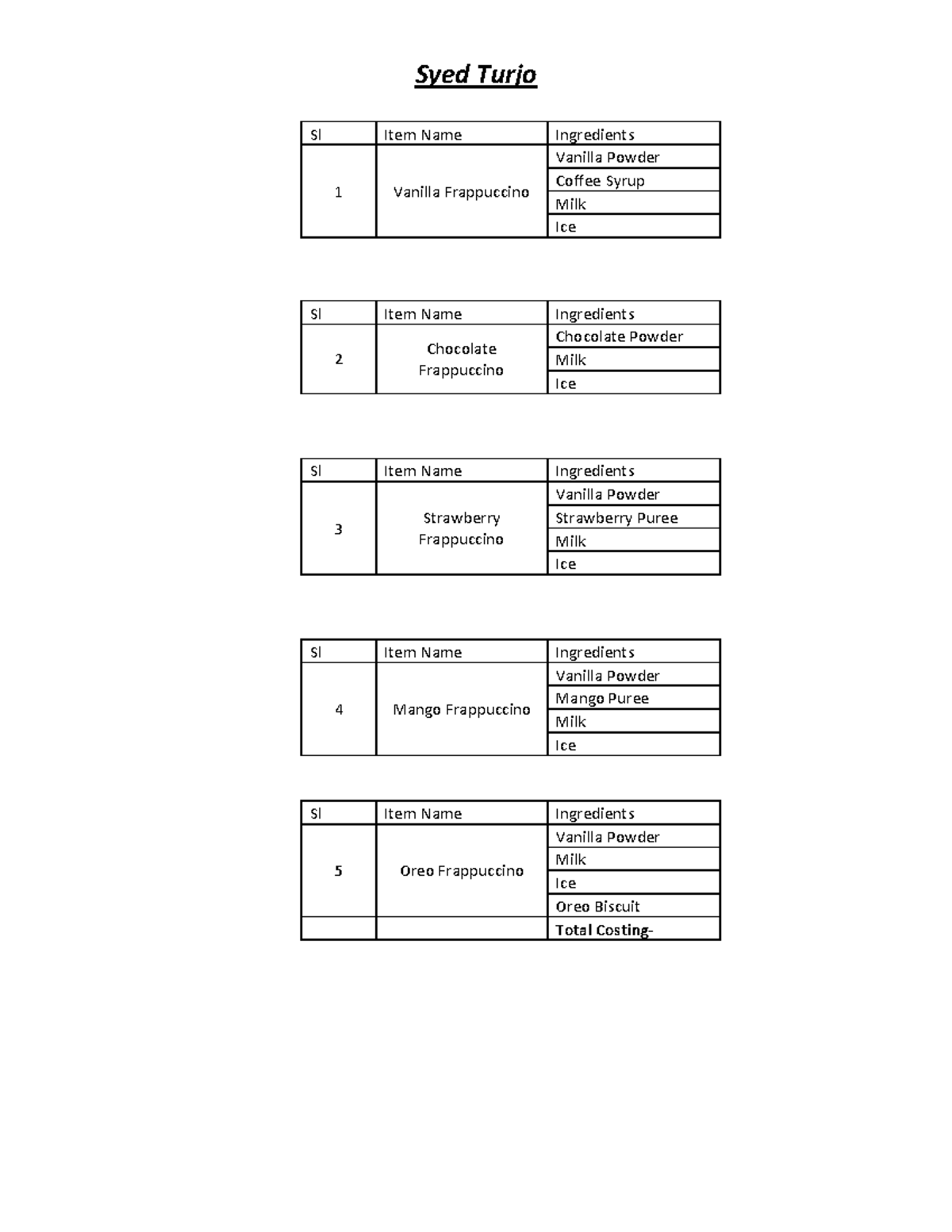 Mr. Syed Turjo - Better for basic - Artificial Intelligence - Studocu