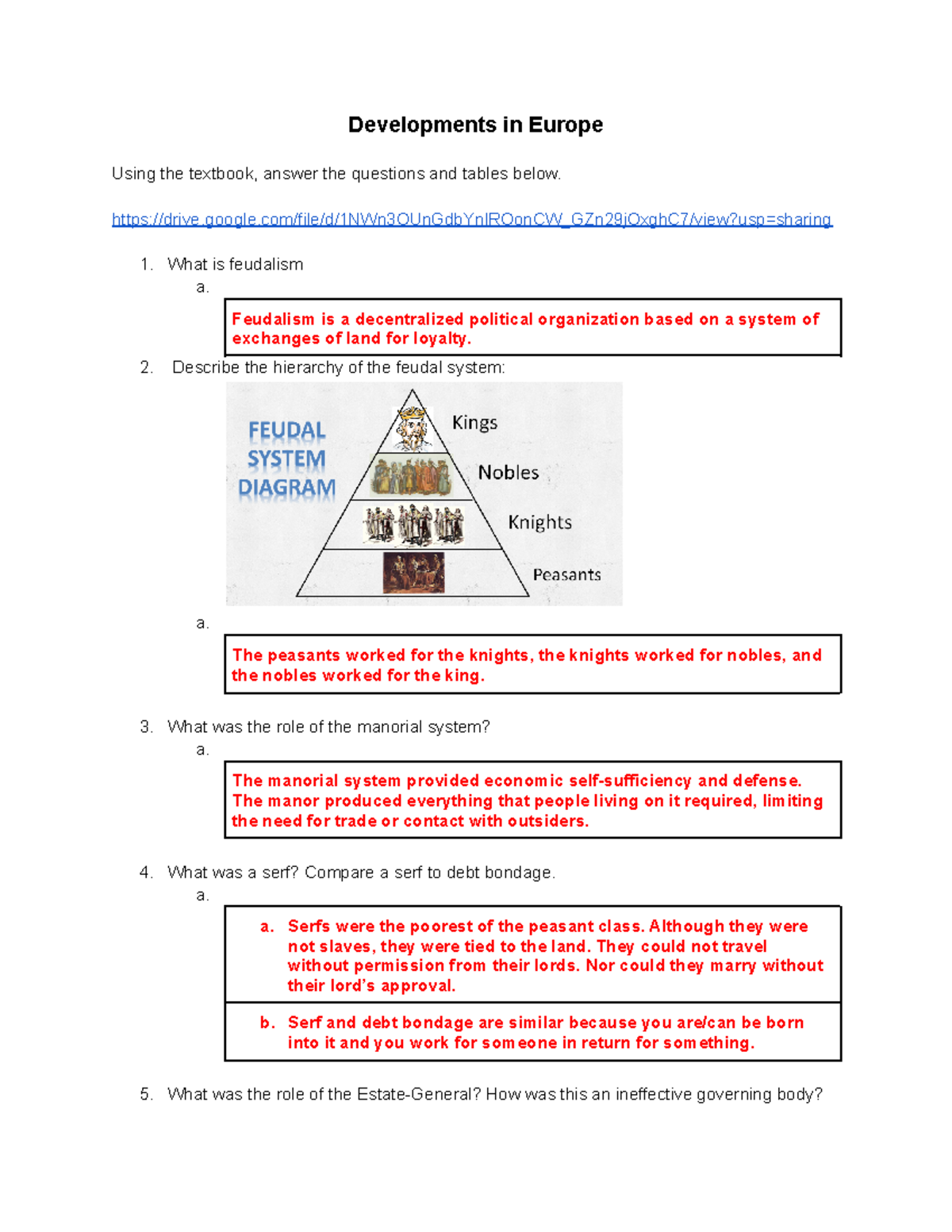 Developments in Europe - Developments in Europe Using the textbook ...