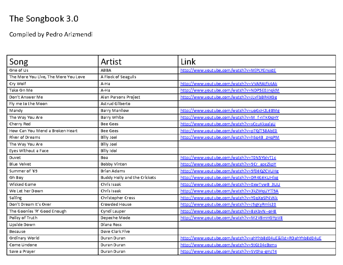 The Songbook 3 - es un cancionero en ingles, con canciones que tienen ...