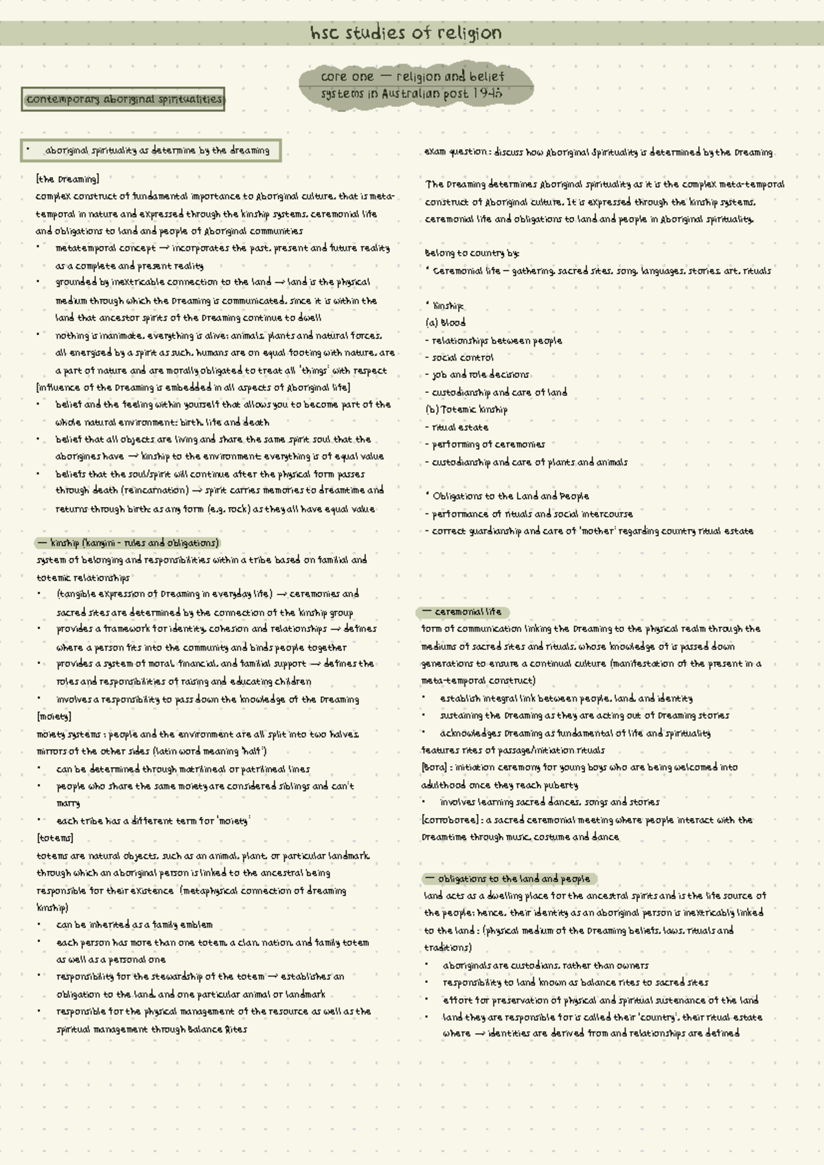 Hsc notes - hsc studies of religion core one — religion and belief ...