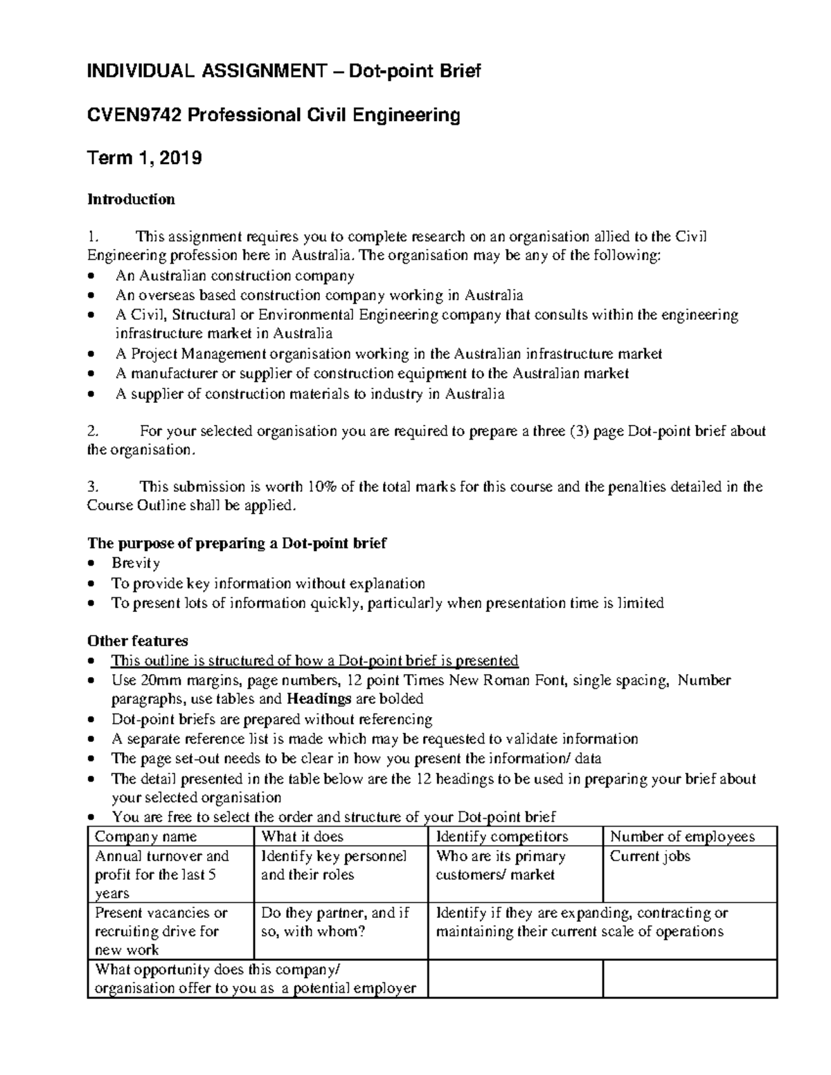 CVEN9742 T1, 2019 Individual Assignment - INDIVIDUAL ASSIGNMENT – Dot ...