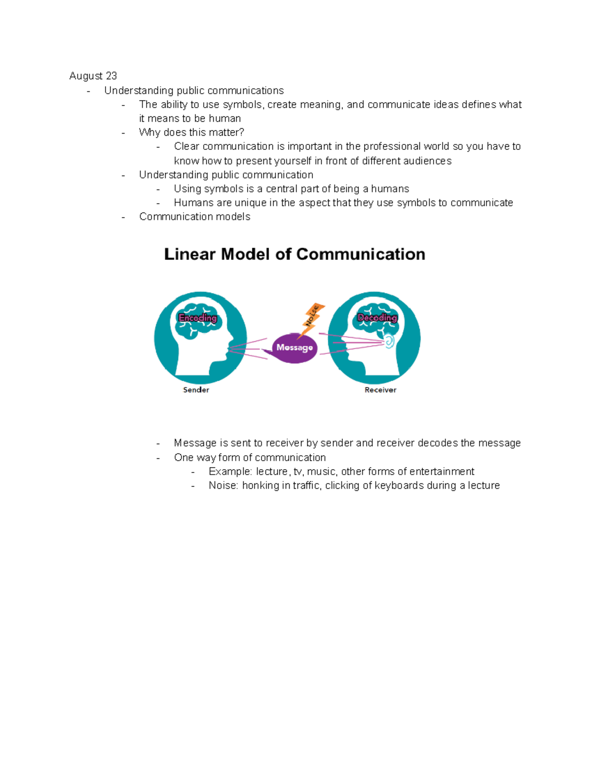 Fundamentals of Speech Lecture notes - August 23 - Understanding public ...
