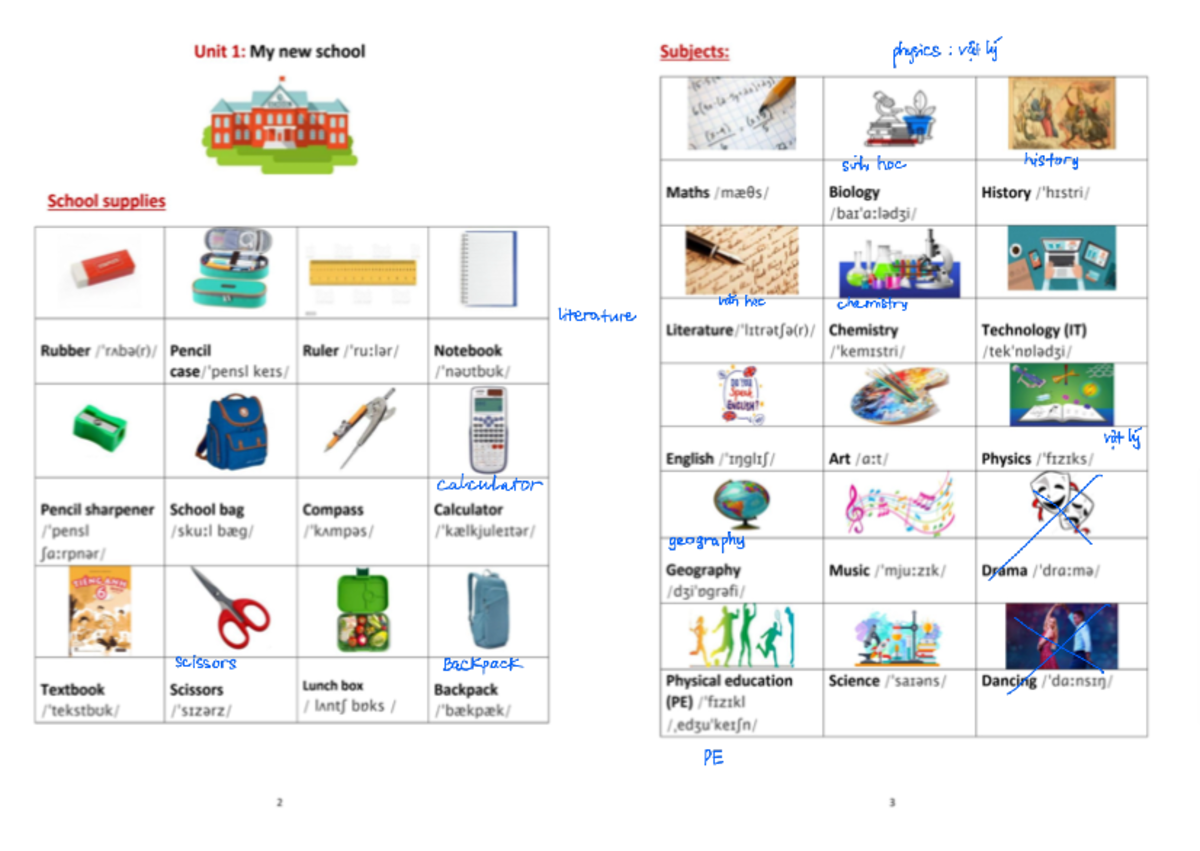 Vocab unit 1+2 - nvdjknvks - Unit 1: My new school ee Maths , Chemistry ...