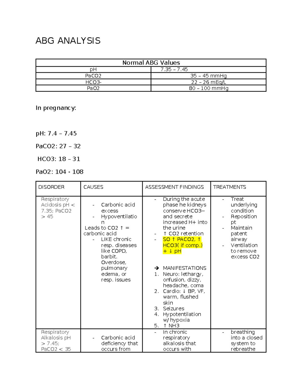 Acid Base Table Passport - ABG ANALYSIS Normal ABG Values pH 7 – 7 ...