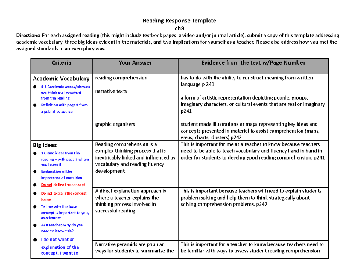 RR CH8 - assignment - Reading Response Template ch Directions: For each assigned reading (this ...