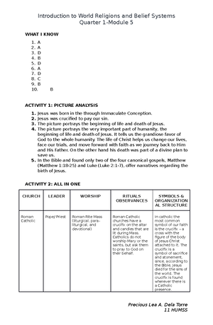 Religion 3 - Introduction to World Religions and Belief Systems Quarter ...