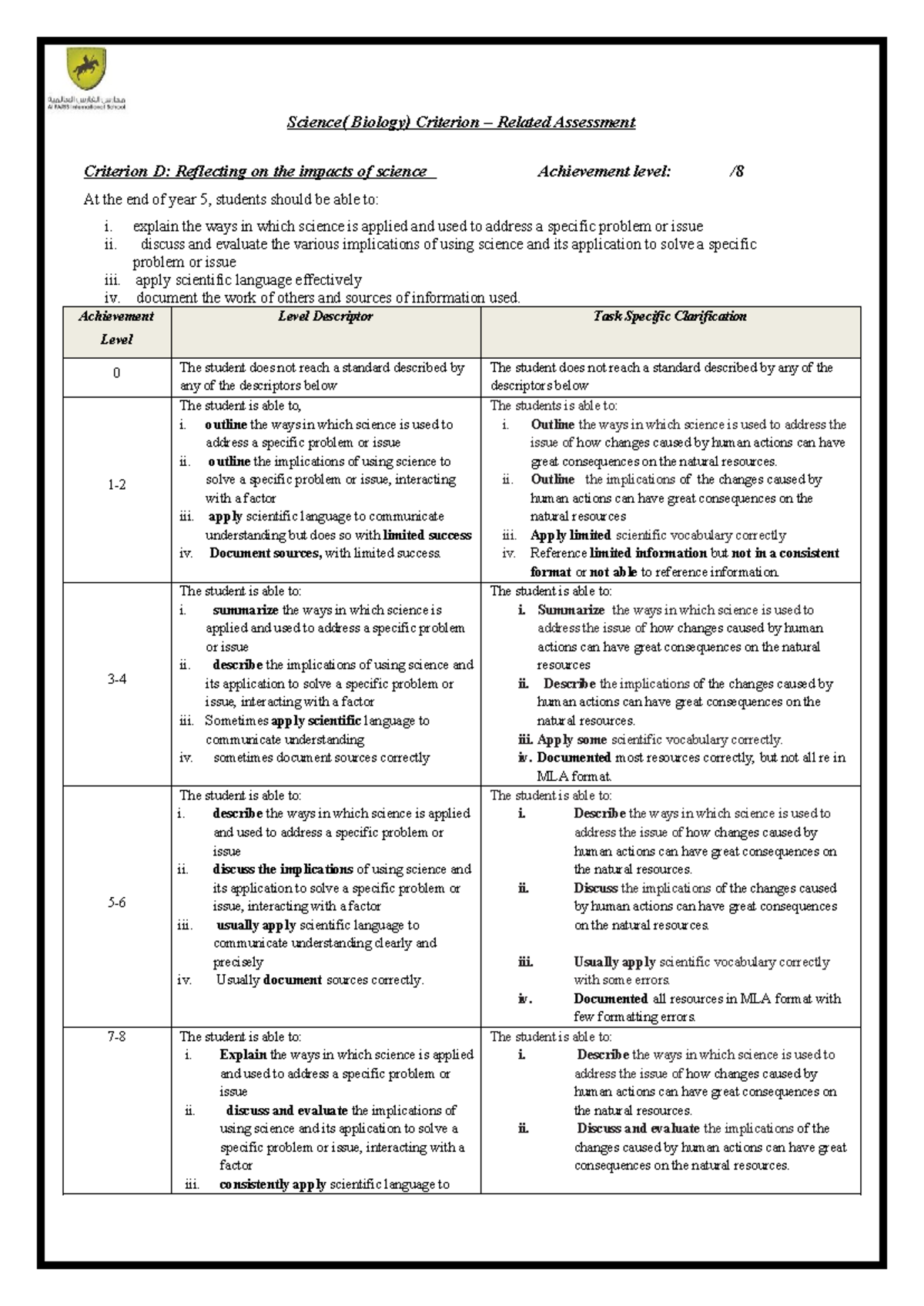 Y5 Biology U1 Summative assessment TSC Rubrics - Science( Biology ...