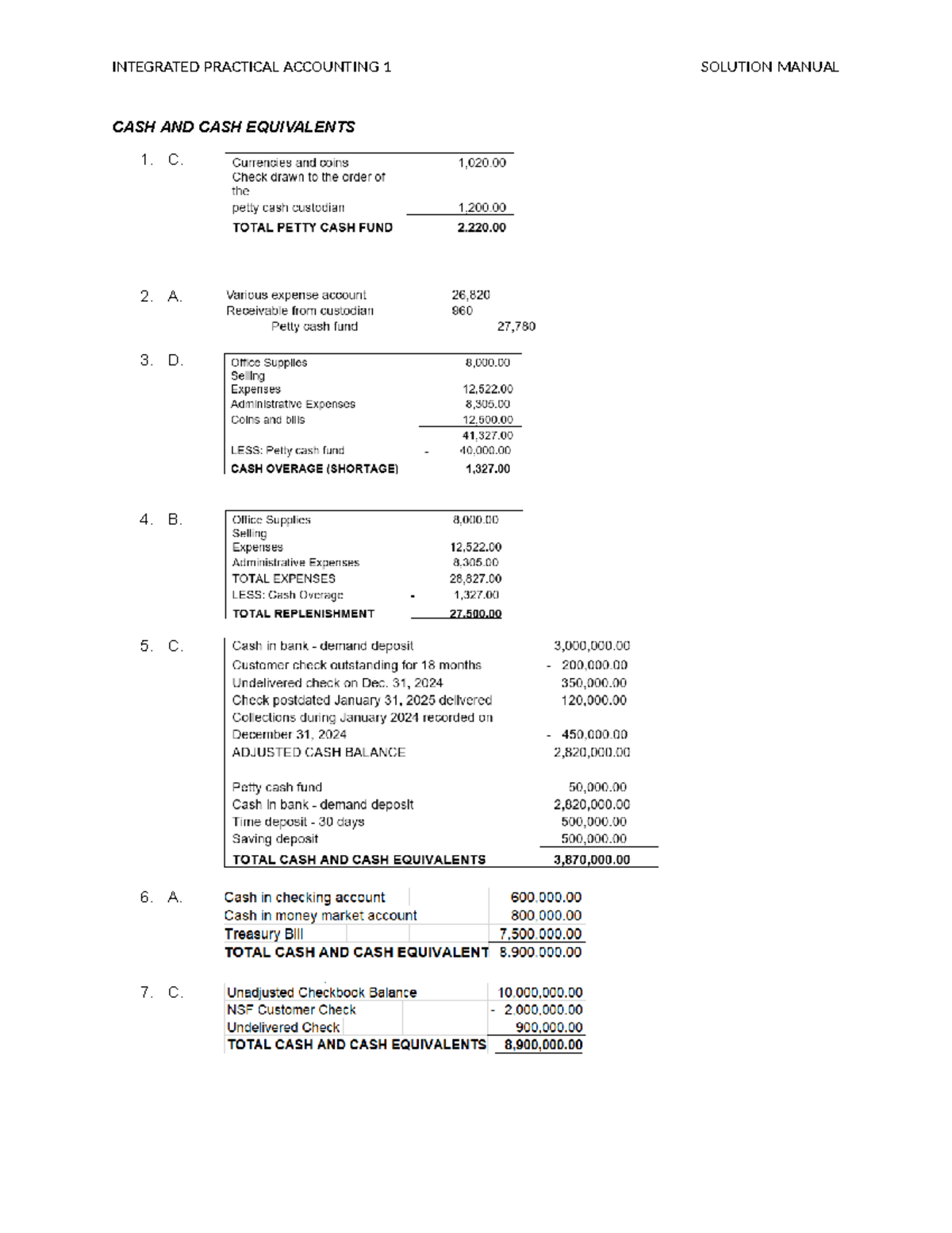 Midterm Output Answer KEY - CASH AND CASH EQUIVALENTS 1. C. 2. A. 3. D ...