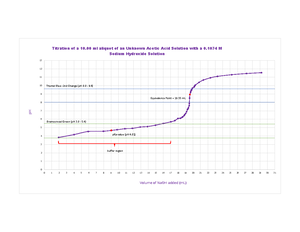 Example Lab Flowchart - CHEM 1040 - Studocu