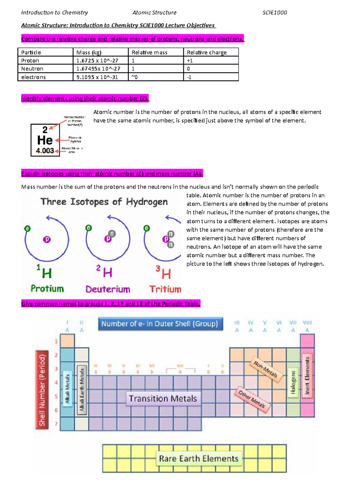 Atomic Structure Intro to Chem notes - Atomic Structure: Introduction ...