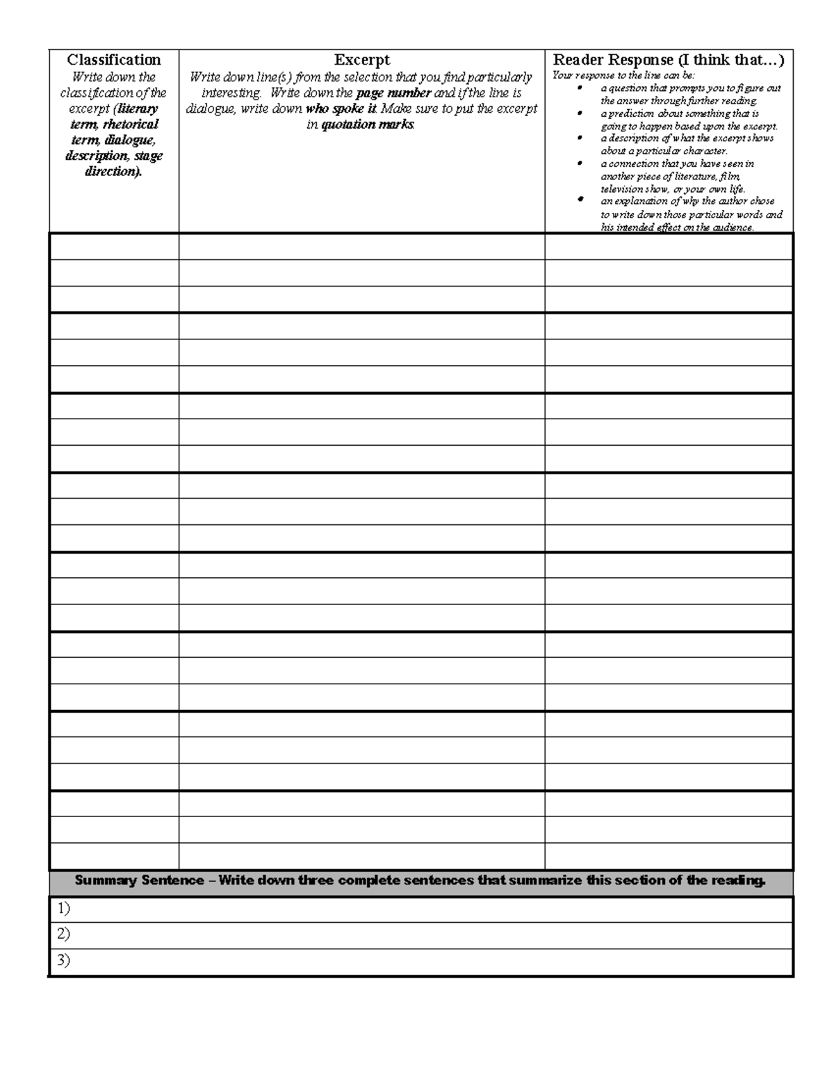 Dialectical-Journal 1 - Classification Write down the classification of ...