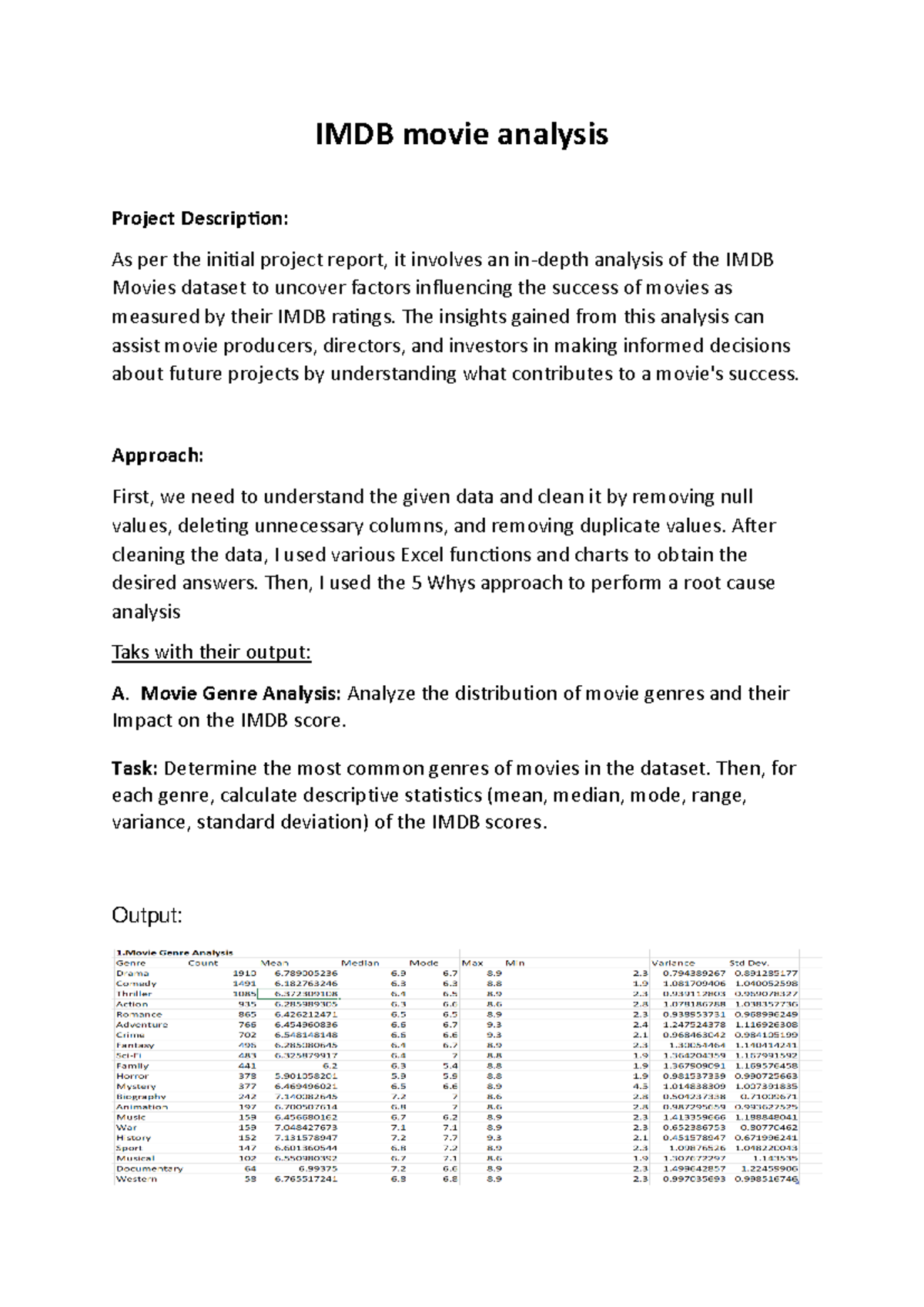 IMDB movie analysis - IMDB movie analysis Project Description: As per the initial project report ...
