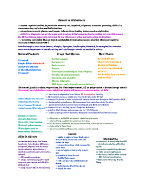 Tldr Diabetes Cheat Sheet v3 - Diabetes Cheat Sheet Drug Interactions ...