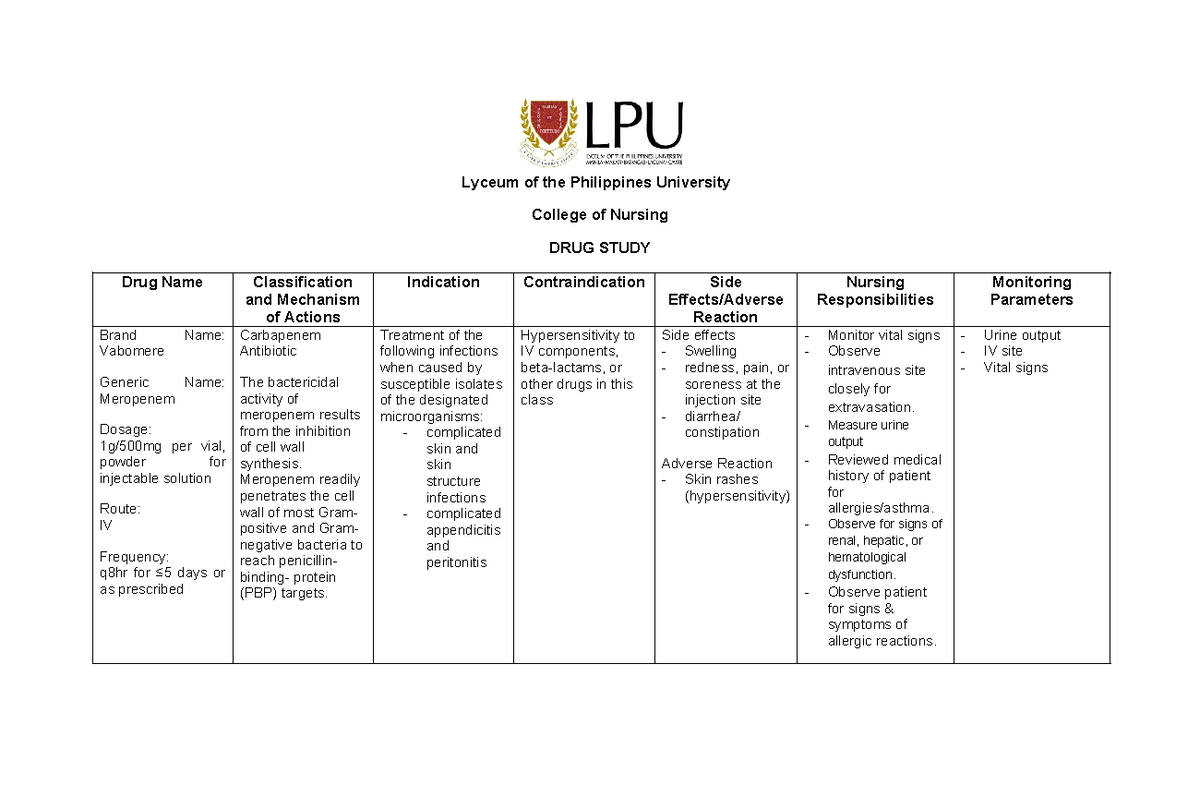 Drug study-meropenem - Lyceum of the Philippines University College of ...