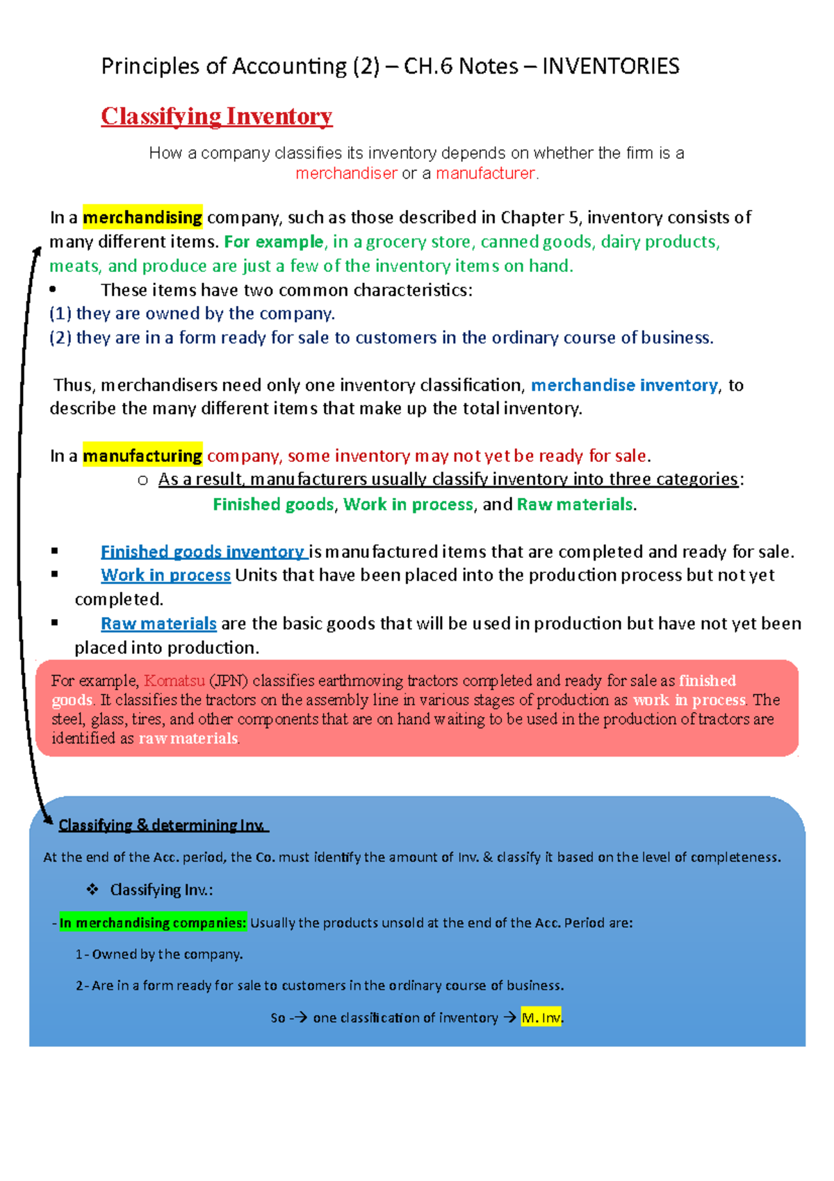 CH.6 Notes - Inventories - Classifying Inventory How a company ...