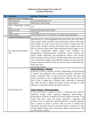 IB Mathematics AA SL - MATH SL IA - IB Mathematics AA SL The ...