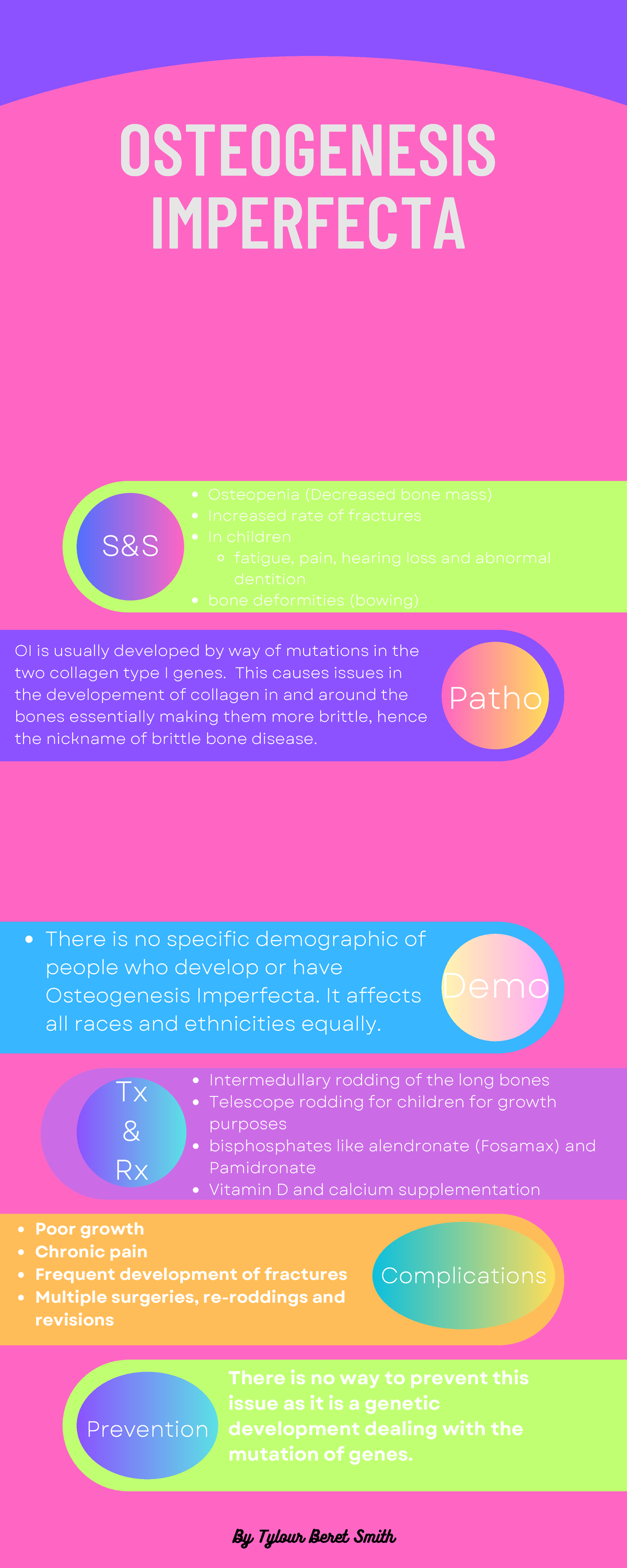Osteogenesis Imperfecta inforgraphic - S&S Osteopenia (Decreased bone ...
