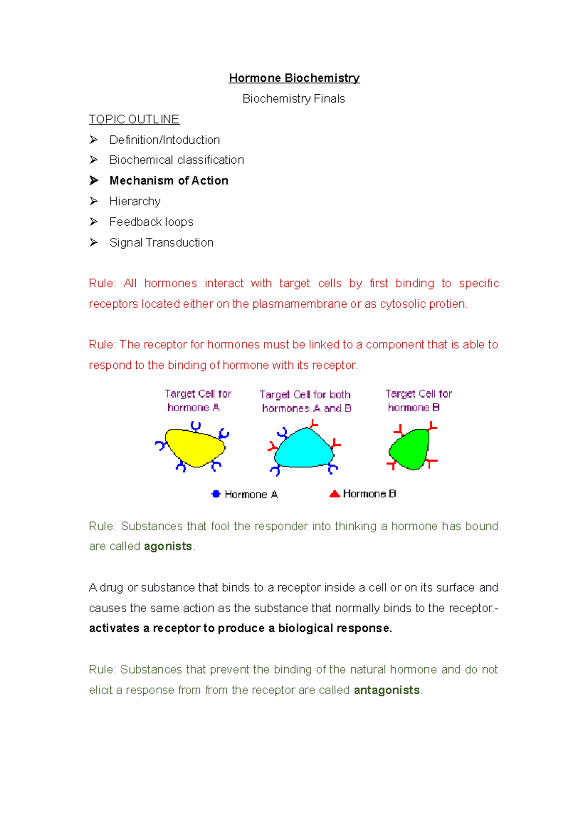 Hormone Biochemistry (Mechanism of Action (Mechanism of Action-general ...